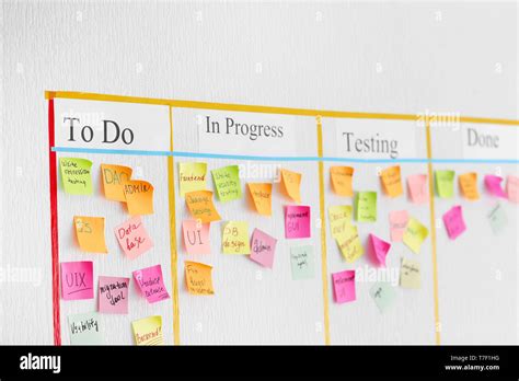 Scrum Task Board With Stickers On Wall In Office Stock Photo Alamy