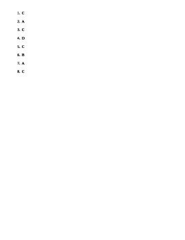 AP Calculus Integration Multiple Choice AP Practice 2 By Sarah Dragoon