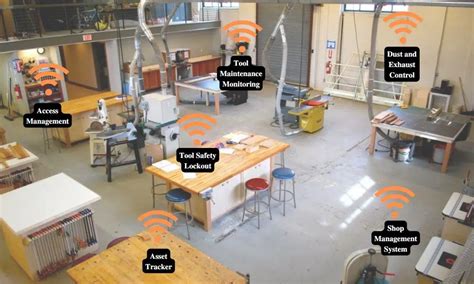 grit automation system new england aet labs