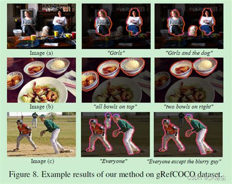 res 系列 gres generalized referring expression segmentation 论文阅读笔记 gres generalized referring