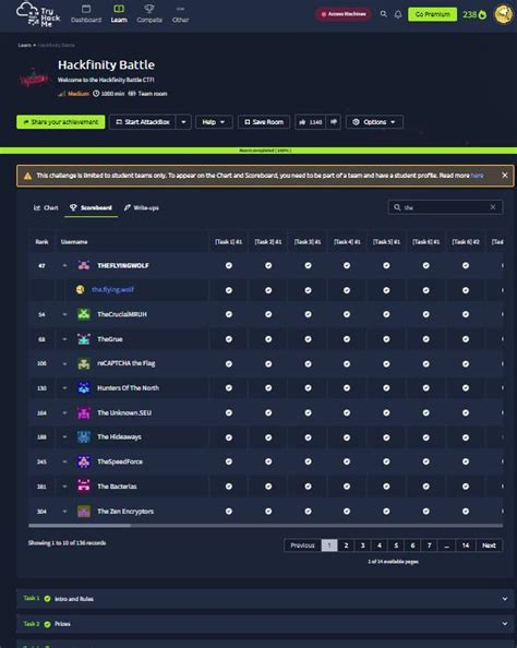 Cybersecurity Ctf Tryhackme Hackfinity Binaryexploitation