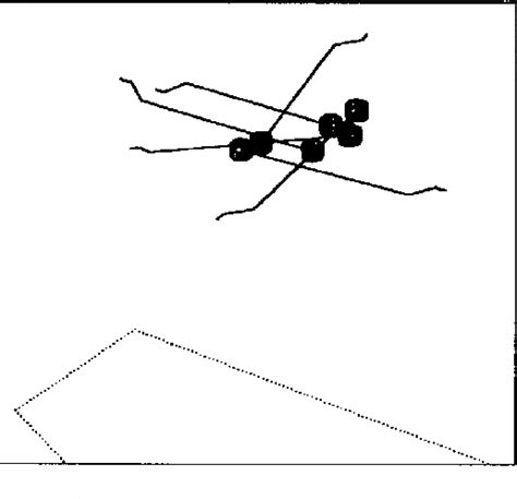Figure 12 From Parallel Coordinates A Tool For Visualizing Multi Dimensional Geometry