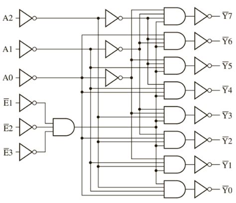 Solved The 74hc138 Is A 3 To 8 Decoder With A Logic Diagram As Shown Below Write Behavioral