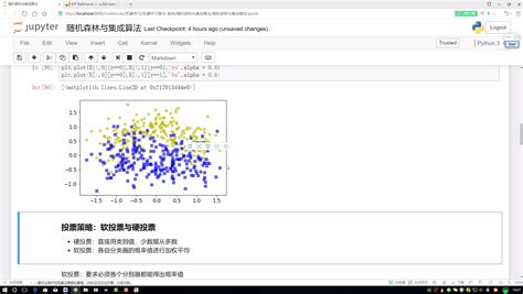 机器学习必修课：十二大经典算法与项目实战哔哩哔哩bilibili