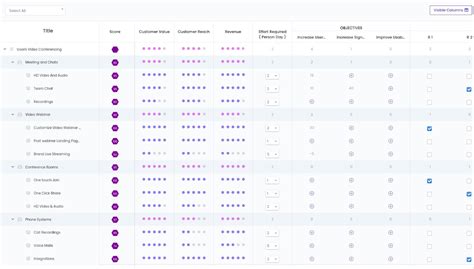 Roadmaps Overview Chisel Help