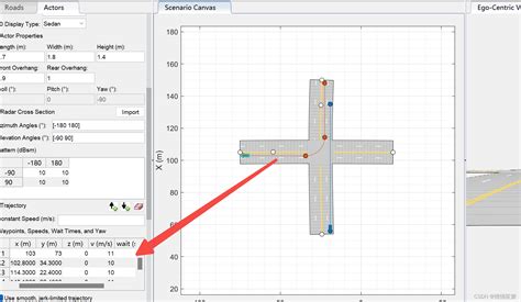 关于lattice Planner