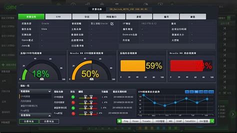 一个基于qt技术的can分析仿真系统 Qtcn开发网 Powered By Phpwind 花瓣网