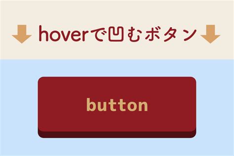 CSSコピペOK2行目以降だけを字下げ インデント する方法 CODING WONDERLAND