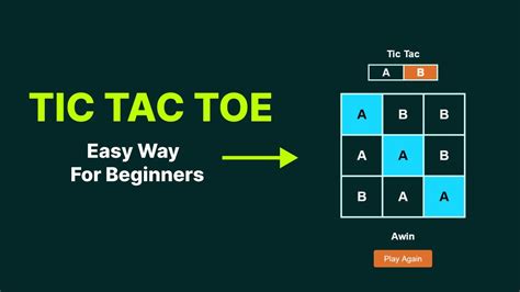 How To Create Tic Tac Toe Game Make A Game Using Htmlcssjs Easy Way To Make A Game Web