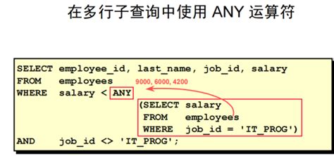 知识不成体系这篇Mysql数据库将成为你的解忧杂货店子查询 CSDN博客