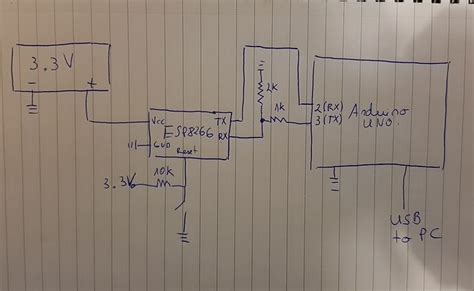 Esp8266 Garbage Output When Communicating With Arduino Networking Protocols And Devices