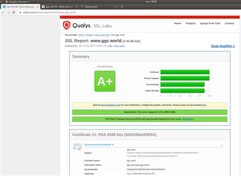 Nginx Ssl Protocol Error When Connecting To My Website Through Its