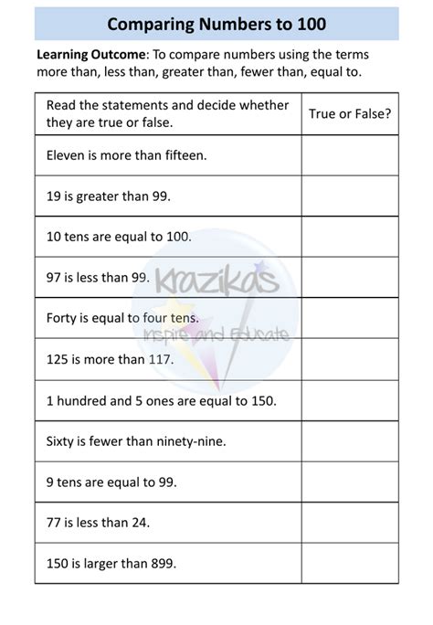 functional skills maths entry level 2 using numbers and the number