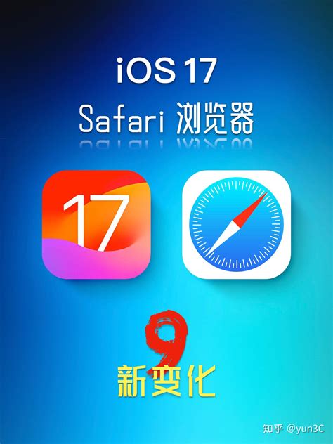 iOS17 Safari 浏览器 9 个新变化和改进 知乎
