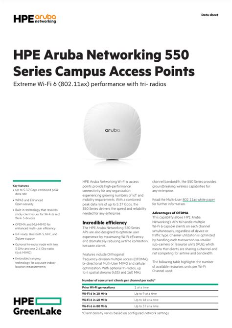 HPE Aruba Networking 550 Series Campus Access Points Data Sheet 14 Min