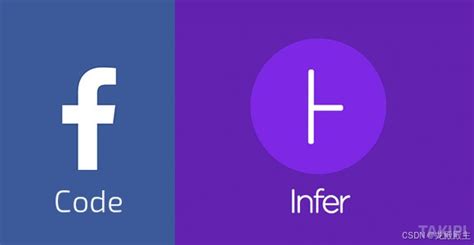 9 个最佳 Java 静态代码分析工具java代码分析工具 Csdn博客
