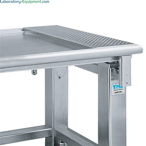 Cleanroom Vibration Isolation Tables From ™c