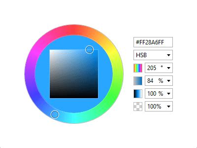 Actipro Editors Advanced WPF Data Entry Controls