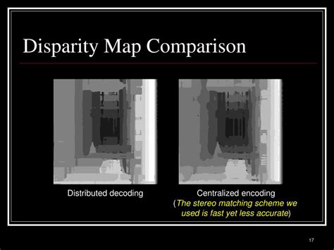 ppt symmetric disparity estimation in distributed coding of stereo