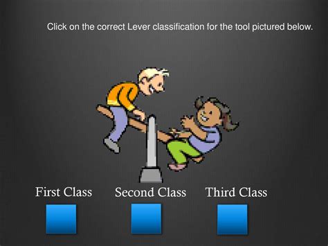 Introduction To Simple Machines Ppt Download