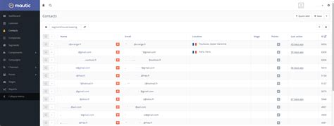 Segments Not Correctly Catching Dnc · Issue 6989 · Mauticmautic · Github