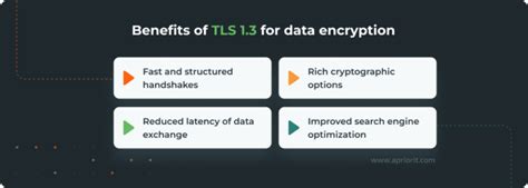 How Does Tls 1 3 Work Protocols Key Attacks Security Practices Apriorit