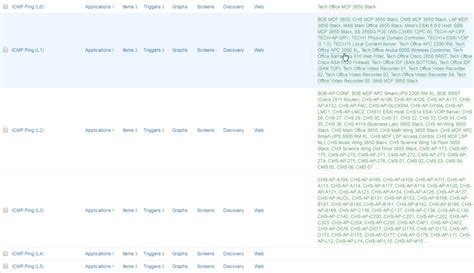 Zabbix More On Dependencies Tales Of A Tech