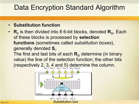 Security In Distributed Systems Pptx
