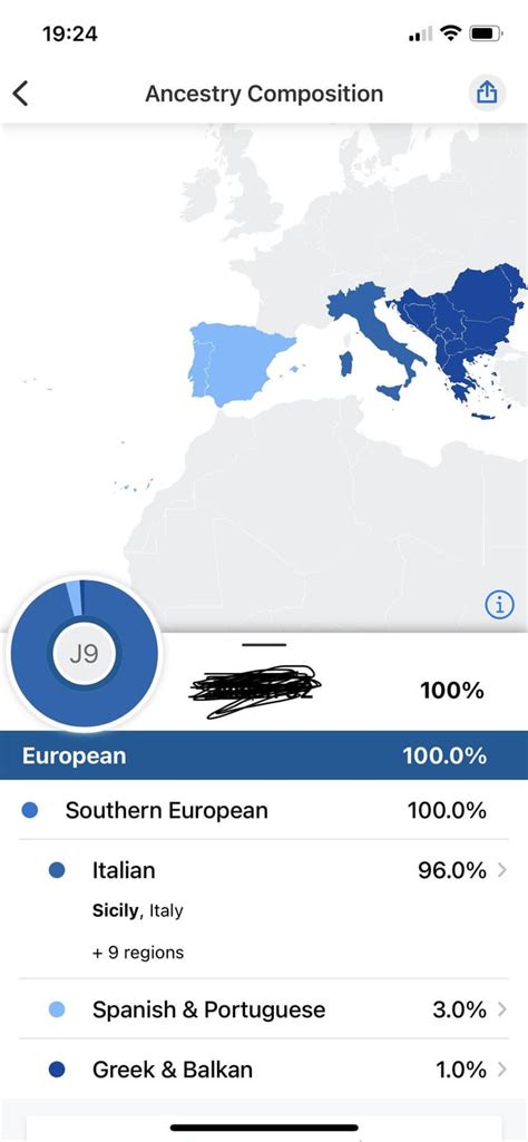 Italian Dna Results With Ancestry 23andme Illustrative Dna R