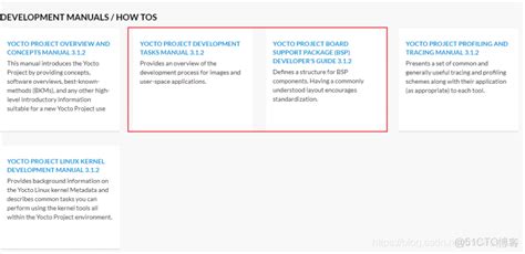 怎么使用 Yocto 构建文件系统？51cto博客yocto系统
