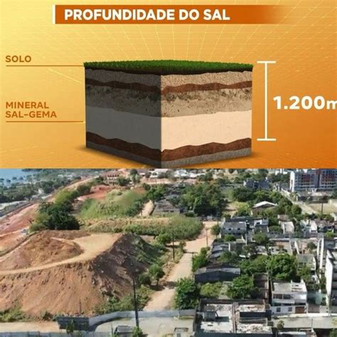 Portal Zap O que está acontecendo em Maceió Entenda o risco de