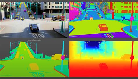 Semantic Labeling Omniverse SimReady