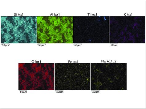 Edxs Mapping Of Figure 4 Download Scientific Diagram