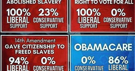 Fixed A Ridiculous Meme To Reflect Reality Album On Imgur