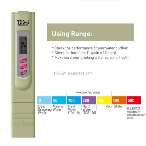 Tds 3 2 In 1 Tds Temperature Tester 0 9990 Ppm Tds Meter Water Quality Monitor Purity Analyzer
