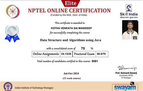Manideep Kotha On Linkedin Nptel Silverbadge Datastructures