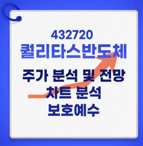 432720 퀄리타스반도체 주가 분석 및 전망 온디바이스ai 특징주 그래주식