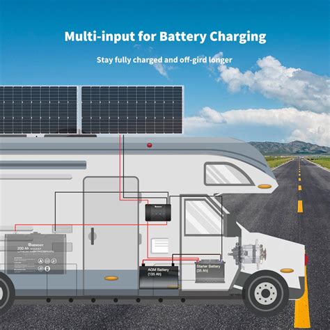 Dual Battery Banks For Ac Dc Combining Lifepo4 And Agm…will It Work R