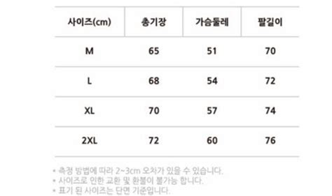 남자 옷 사이즈 질문 지식in