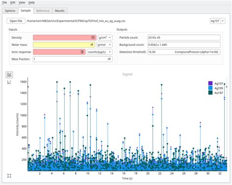 2 Particle Compositions On An Icp Tof Spcal 142 Documentation