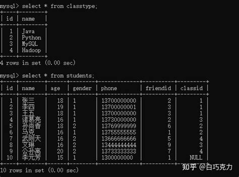 Mysql基础——多表查询 知乎