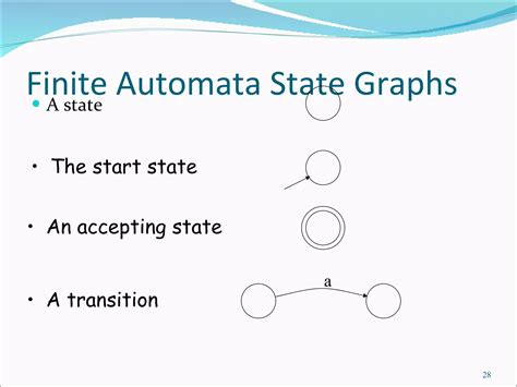 02 chapter 3 lexical analysis ppt programming languages computing