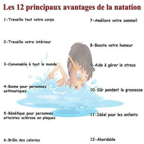 Sports et Santé Quels sont les 12 principaux avantages de la natation