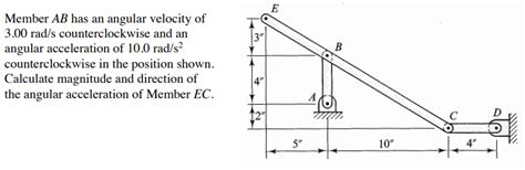 Solved Member AB Has An Angular Velocity Of Rad S Chegg