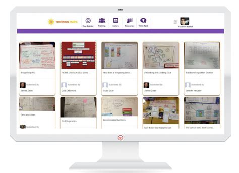 Thinking Maps Learning Community Thinking Maps