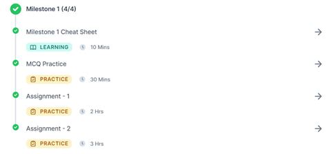 Dinesh Desu On Linkedin Sql Databasemanagement Consistency