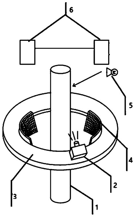 Annular Auxiliary Light Supplementing Device And Three Dimensional Scanner Eureka Patsnap