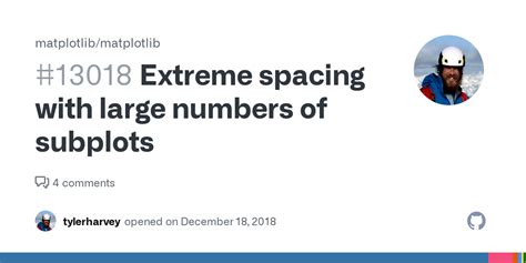 Extreme Spacing With Large Numbers Of Subplots · Issue 13018