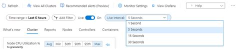 Container Insights로 실시간으로 메트릭 보기 Azure Monitor Microsoft Learn