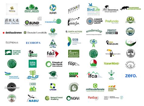Ngos Raise Concerns Bioeconomy Leads To Further Ecosystem Exploitation